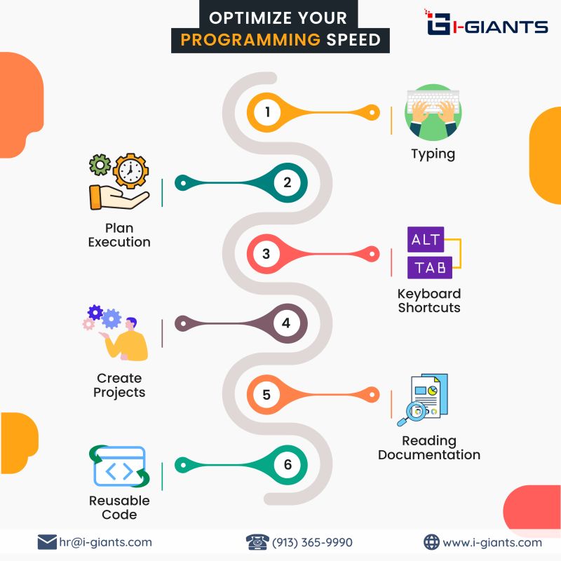 #programmingtips #codingproductivity #softwaredevelopment #learntocode ... #programmingtips #codingproductivity #softwaredevelopment #learntocode ...