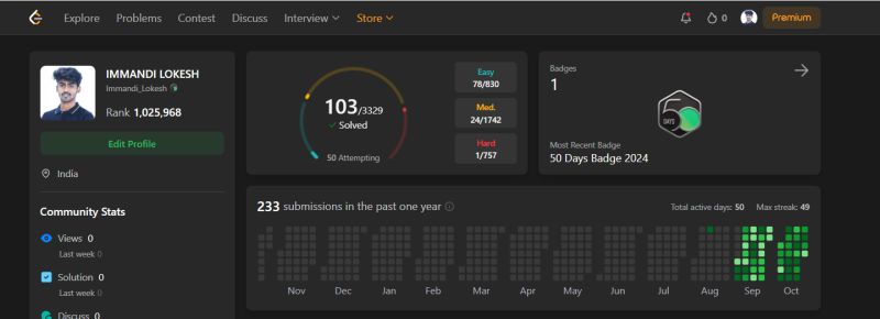Lokesh Immandi on LinkedIn: #leetcode #python #sql #coding # ... Lokesh Immandi on LinkedIn: #leetcode #python #sql #coding # ...