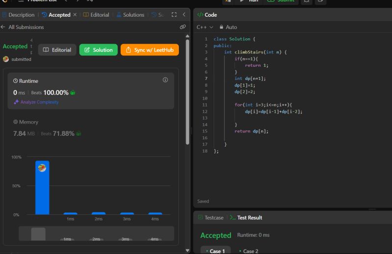 #100daysofcode #day23 #leetcode #cplusplus #dsa #dynamicprogramming ... #100daysofcode #day23 #leetcode #cplusplus #dsa #dynamicprogramming ...