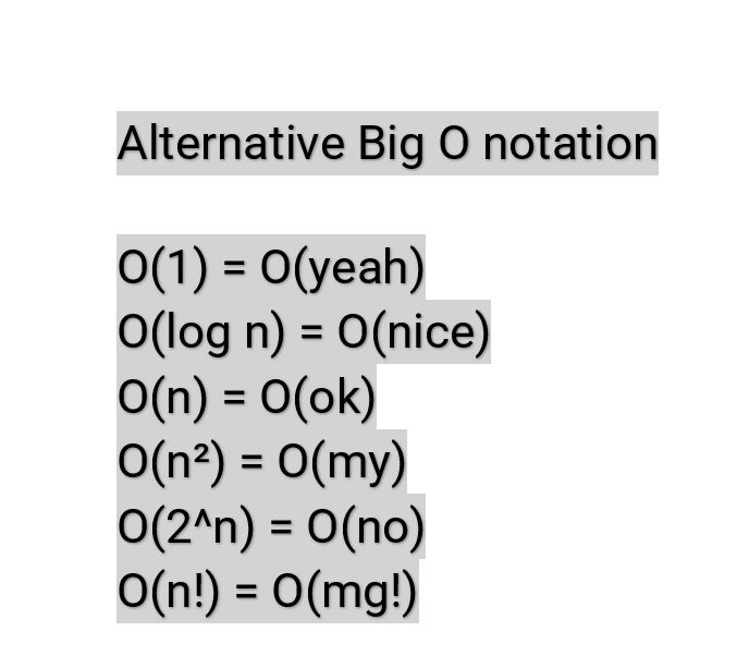 Aman shaik on LinkedIn: #python #datastructures #algorithms #coding # ... Aman shaik on LinkedIn: #python #datastructures #algorithms #coding # ...
