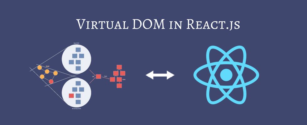 Divit Rajawat on LinkedIn: #reactjs #webdevelopment #virtualdom Divit Rajawat on LinkedIn: #reactjs #webdevelopment #virtualdom
