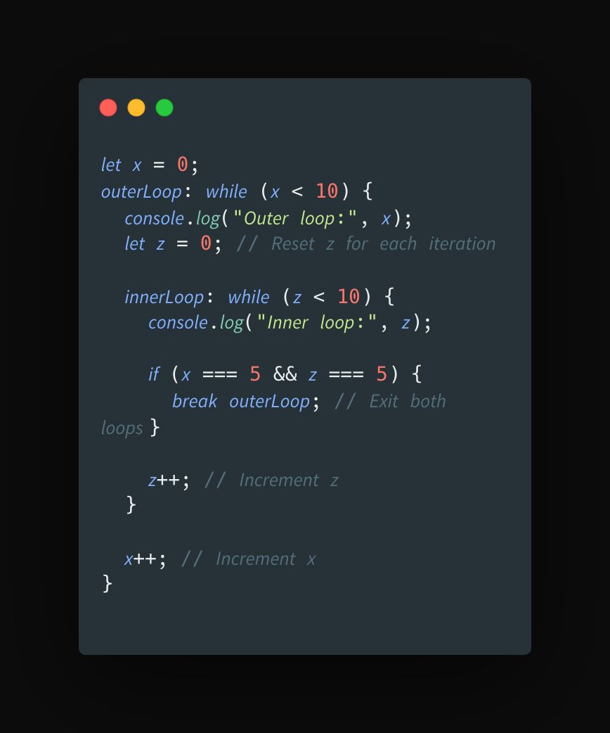 Raushan Kumar on LinkedIn: #coder Raushan Kumar on LinkedIn: #coder
