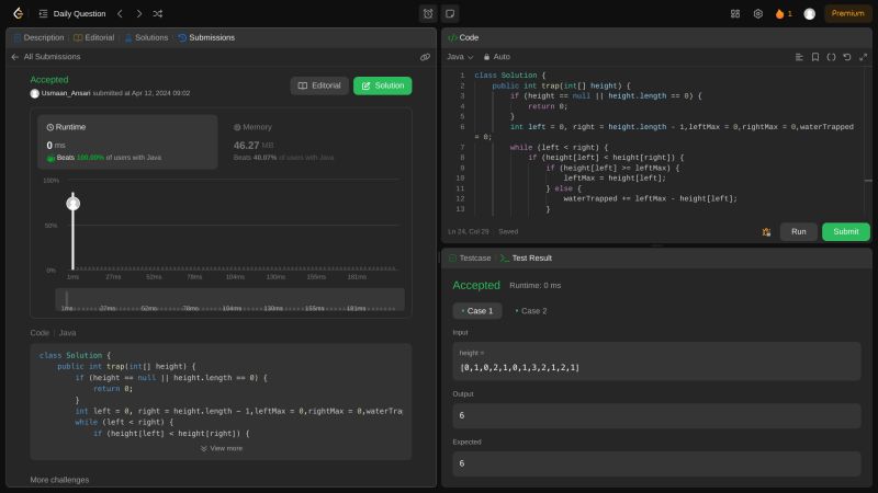 Usmaan Ansari on LinkedIn: #100daysofcode #java #dsa #learning # ... Usmaan Ansari on LinkedIn: #100daysofcode #java #dsa #learning # ...
