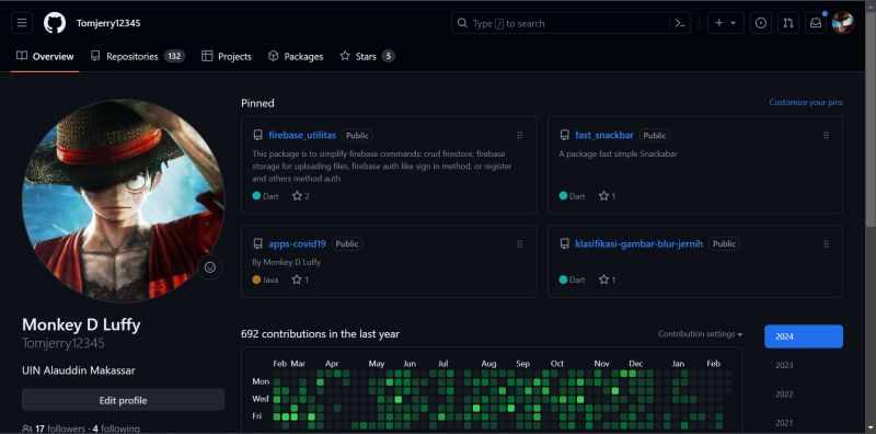 Andri Alfiandi on LinkedIn: #github #codingjourney #opensource # ... Andri Alfiandi on LinkedIn: #github #codingjourney #opensource # ...