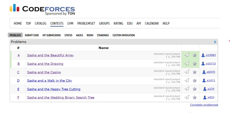 Participated in Codeforces Round 926 | Himanshu Kashyap posted on the ... Participated in Codeforces Round 926 | Himanshu Kashyap posted on the ...