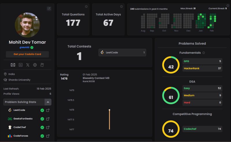 #week7 #52weekschallenge #codingjourney #52weeksofchallenge #dsa ... #week7 #52weekschallenge #codingjourney #52weeksofchallenge #dsa ...