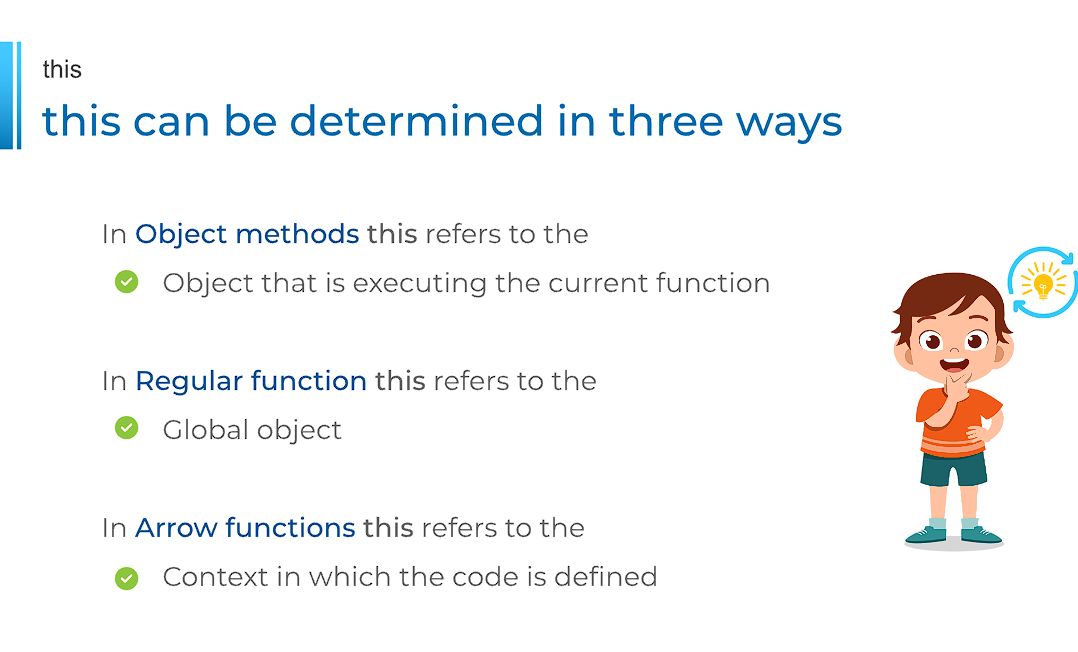 Sumanth Tellapuri on LinkedIn: #connections #javascript #coding # ... Sumanth Tellapuri on LinkedIn: #connections #javascript #coding # ...