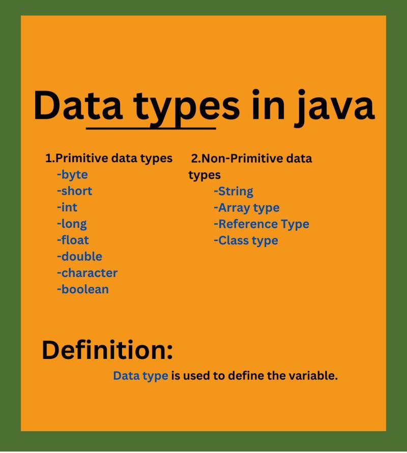 How to use data types in Java | Rahul kumar rana posted on the topic ... How to use data types in Java | Rahul kumar rana posted on the topic ...