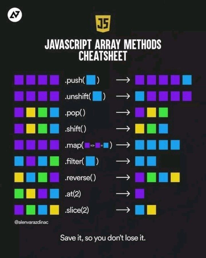 #css #reactjs #webdeveloper #javascript #html #developer #programming ... #css #reactjs #webdeveloper #javascript #html #developer #programming ...