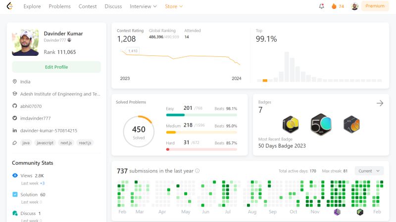 Davinder Kumar on LinkedIn: #leetcode #leetcodechallenge #codingjourney ... Davinder Kumar on LinkedIn: #leetcode #leetcodechallenge #codingjourney ...
