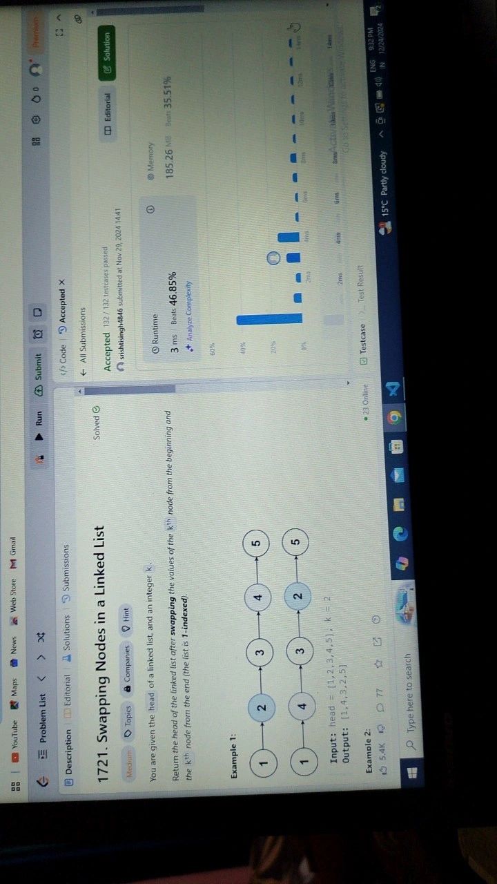 Srishti Singh on LinkedIn: #leetcode #coding #linkedlist Srishti Singh on LinkedIn: #leetcode #coding #linkedlist
