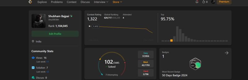 #leetcode #dsa #codingjourney #problemsolving | Shubham Bajpai #leetcode #dsa #codingjourney #problemsolving | Shubham Bajpai