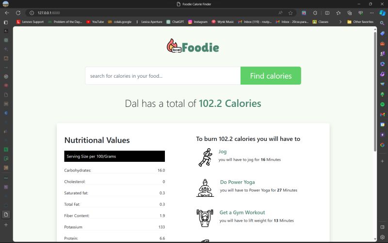 Paramjeet Rout on LinkedIn: A dynamic web application built with Django ... Paramjeet Rout on LinkedIn: A dynamic web application built with Django ...