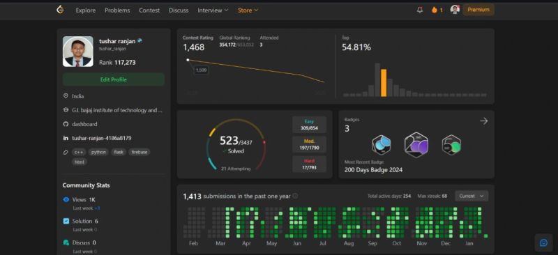 Tushar Ranjan on LinkedIn: #leetcode #problemsolving #dsa #keepcoding # ... Tushar Ranjan on LinkedIn: #leetcode #problemsolving #dsa #keepcoding # ...