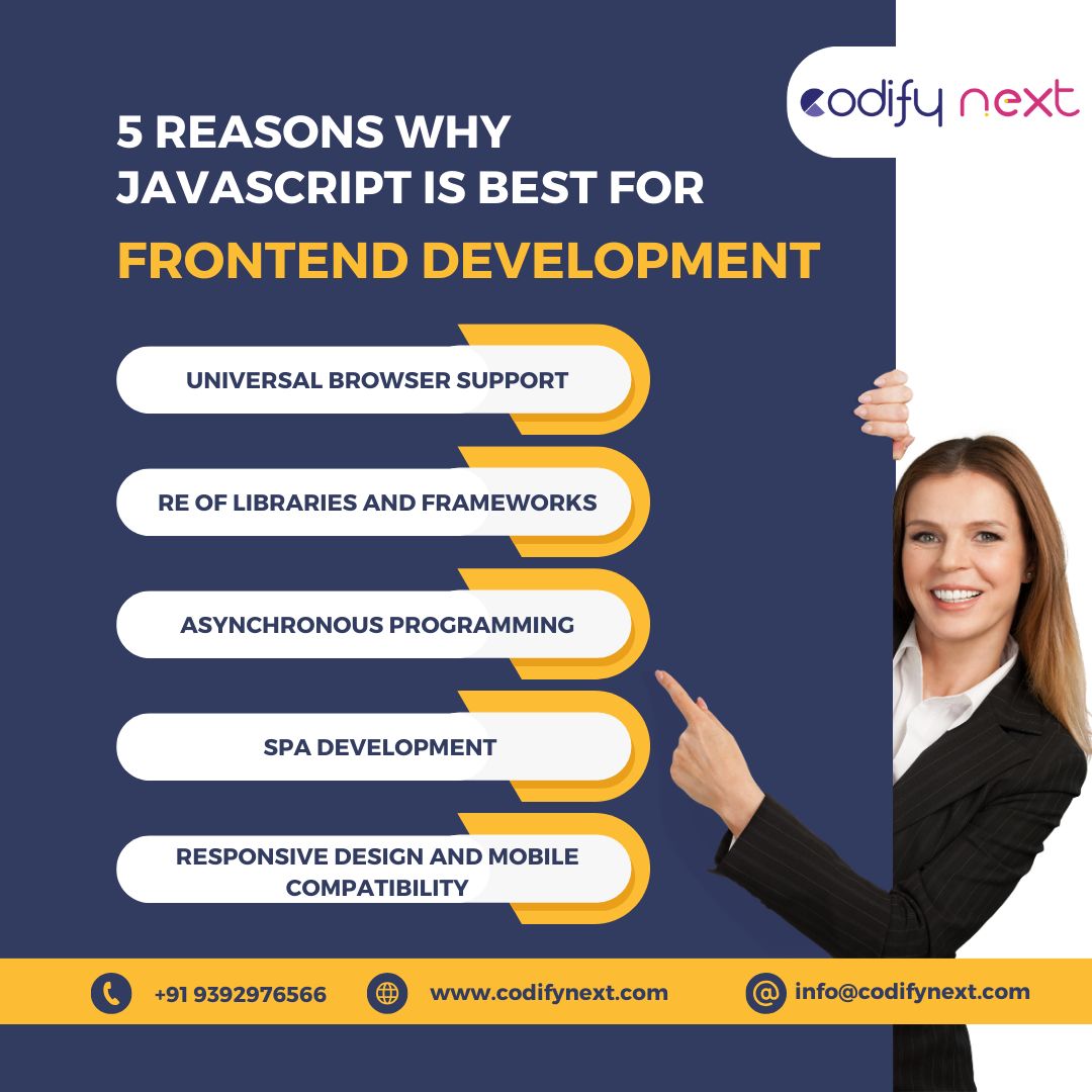 Join the JavaScript revolution! | Codify Next posted on the topic ... Join the JavaScript revolution! | Codify Next posted on the topic ...