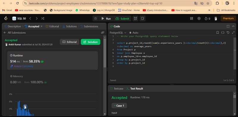 Ankit Kumar on LinkedIn: #leetcode #sql #postgresql #fullstack # ... Ankit Kumar on LinkedIn: #leetcode #sql #postgresql #fullstack # ...