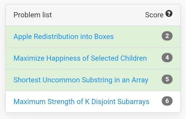 Adarsh Sharad Pandey on LinkedIn: Hello connections,, Today I ... Adarsh Sharad Pandey on LinkedIn: Hello connections,, Today I ...