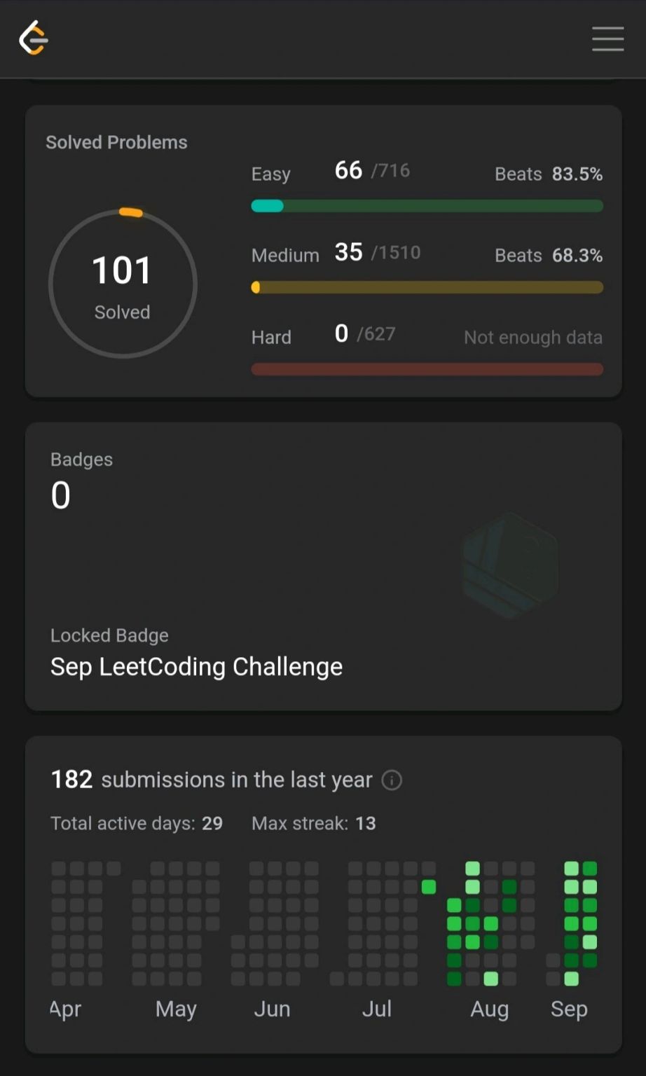 #leetcode #coding #problemsolving #milestoneachievement #dsa #cpp ... #leetcode #coding #problemsolving #milestoneachievement #dsa #cpp ...