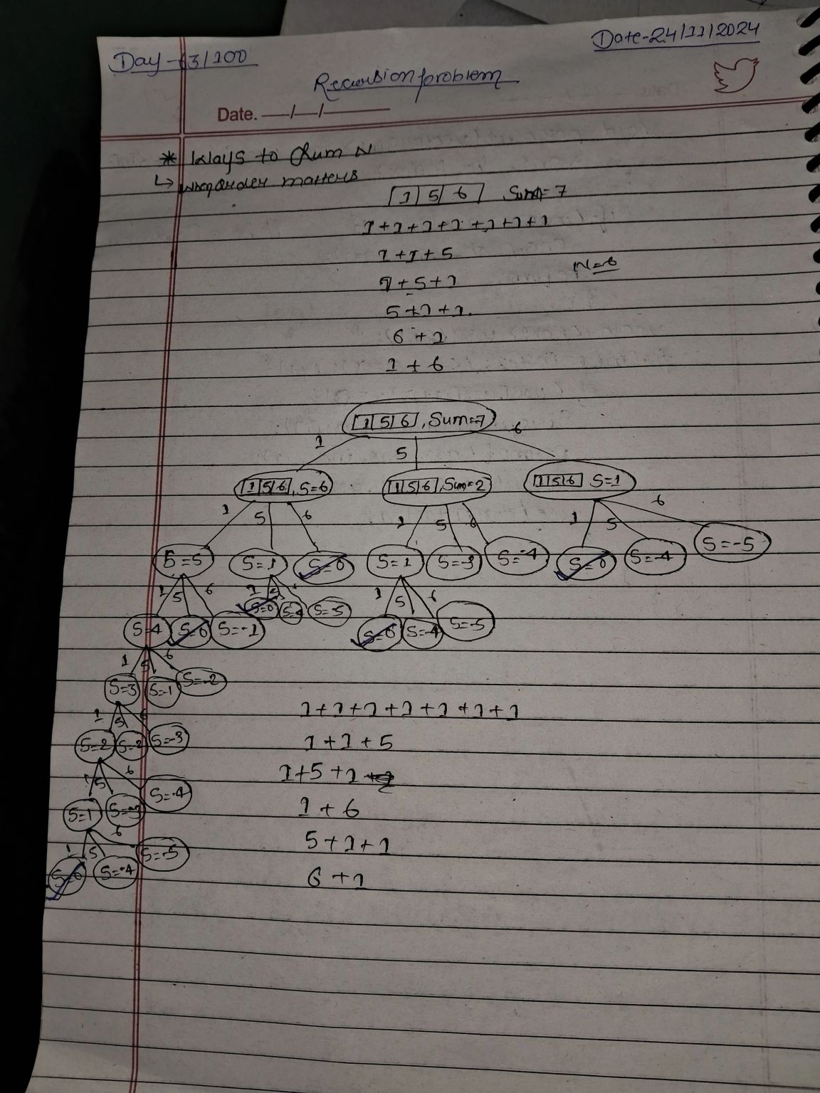 Sushil kumar on LinkedIn: #day63 #dsa #recursion #dynamicprogramming # ... Sushil kumar on LinkedIn: #day63 #dsa #recursion #dynamicprogramming # ...