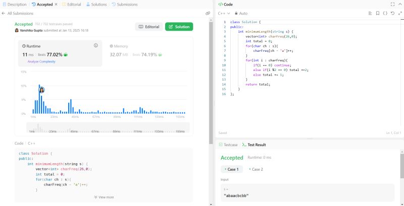 Vanshika Gupta on LinkedIn: #leetcodechallenge #programming # ... Vanshika Gupta on LinkedIn: #leetcodechallenge #programming # ...