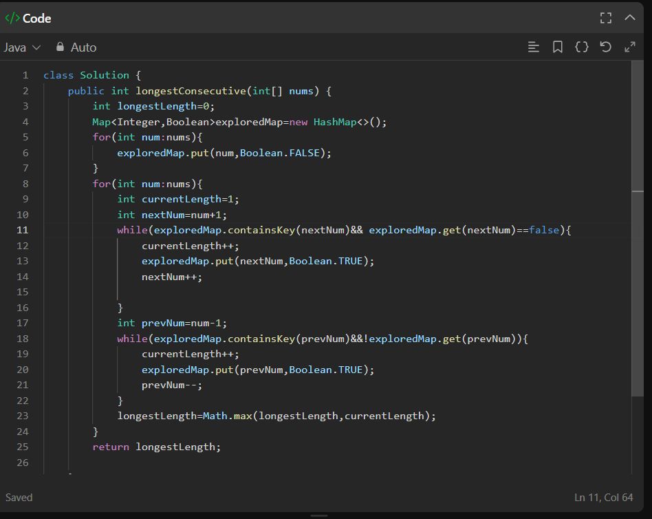 Nandani Gupta on LinkedIn: I'm excited to share my solution of Longest ... Nandani Gupta on LinkedIn: I'm excited to share my solution of Longest ...