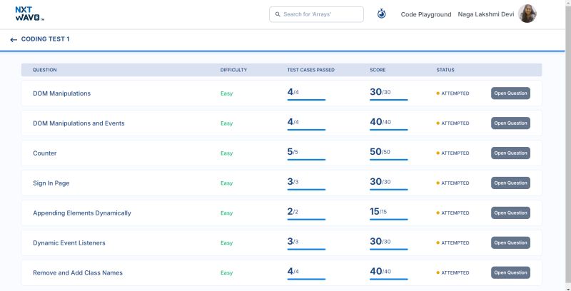 Naga Lakshmi Devi Yetthapu on LinkedIn: #day77 #100daysofcode #ccpb # ... Naga Lakshmi Devi Yetthapu on LinkedIn: #day77 #100daysofcode #ccpb # ...