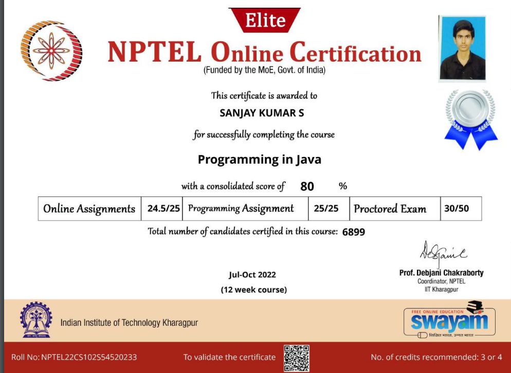 Sanjay Kumar on LinkedIn: #nptel #javaprogramming #certificate #linkedin Sanjay Kumar on LinkedIn: #nptel #javaprogramming #certificate #linkedin
