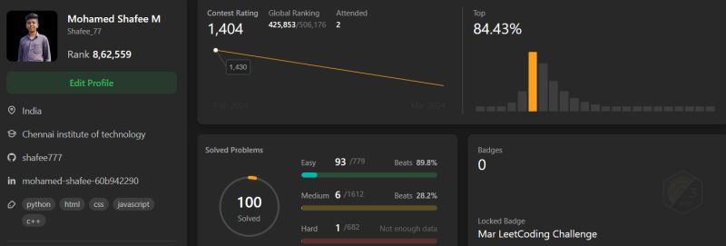 Mohamed Shafee on LinkedIn: #leetcode #codingjourney #problemsolving Mohamed Shafee on LinkedIn: #leetcode #codingjourney #problemsolving