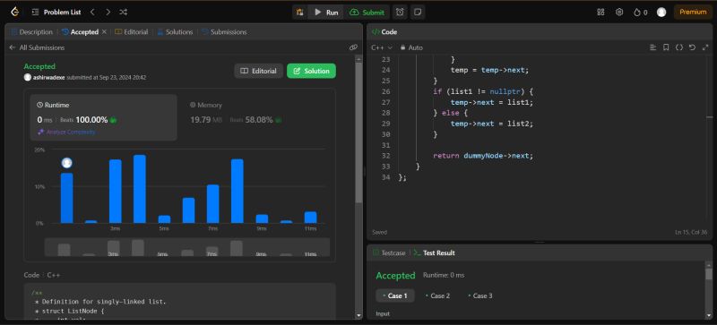 Ashirwad Chaurasia on LinkedIn: #100daysofcode #leetcode #dsa #codinglife Ashirwad Chaurasia on LinkedIn: #100daysofcode #leetcode #dsa #codinglife