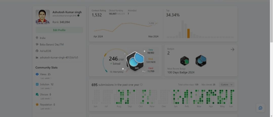 Celebrating 100 days of Leetcode problem solving | Ashutosh Kumar singh ... Celebrating 100 days of Leetcode problem solving | Ashutosh Kumar singh ...