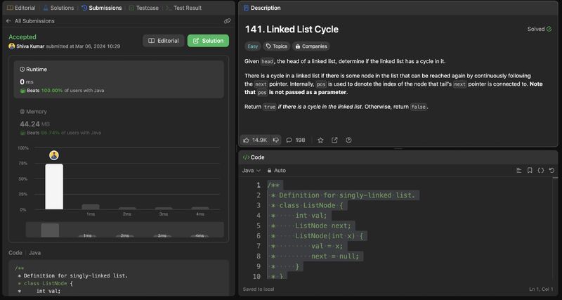 Shiva Kumar on LinkedIn: #leetcodechallenge #codeexploration # ... Shiva Kumar on LinkedIn: #leetcodechallenge #codeexploration # ...
