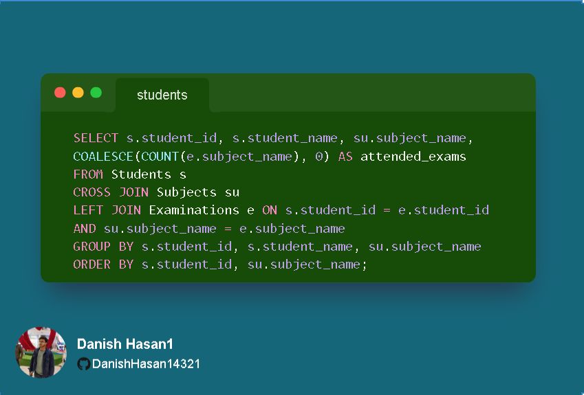 Danish Hasan on LinkedIn: #sql #leetcode #mysql #learnsql #databases Danish Hasan on LinkedIn: #sql #leetcode #mysql #learnsql #databases