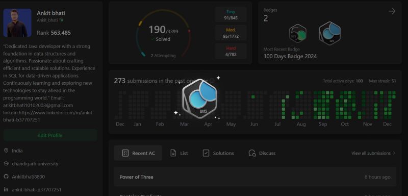 ANKIT BHATI on LinkedIn: #leetcode #100daysofcode #codingjourney ANKIT BHATI on LinkedIn: #leetcode #100daysofcode #codingjourney