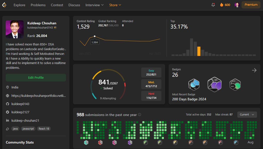 Kuldeep Chouhan on LinkedIn: #leetcode #codingjourney #problemsolving # ... Kuldeep Chouhan on LinkedIn: #leetcode #codingjourney #problemsolving # ...