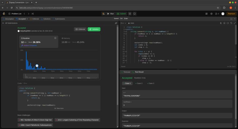 Aditya Raj on LinkedIn: #100daysofcode #drgviswanathan #cplusplus Aditya Raj on LinkedIn: #100daysofcode #drgviswanathan #cplusplus
