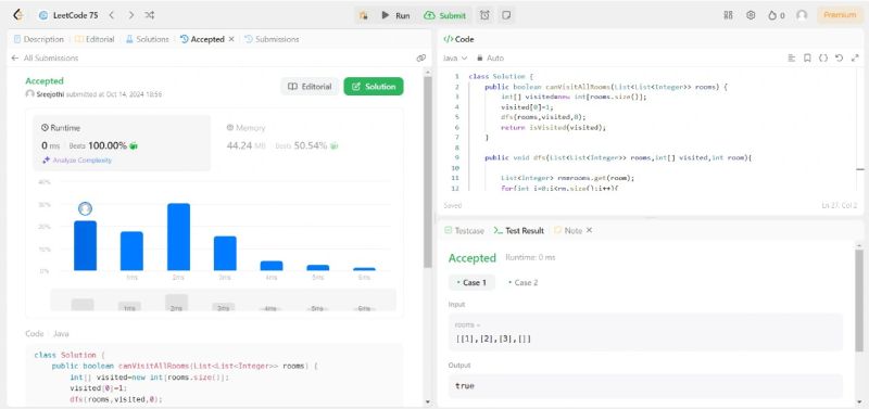 SreeJothi Mohan on LinkedIn: #codingchallenge #leetcode # ... SreeJothi Mohan on LinkedIn: #codingchallenge #leetcode # ...