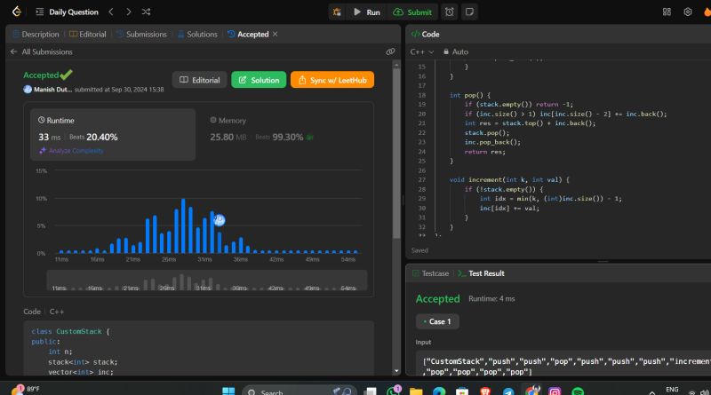 Manish Dutt S on LinkedIn: #dailyleetcodechallenge #leetcode # ... Manish Dutt S on LinkedIn: #dailyleetcodechallenge #leetcode # ...