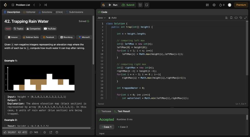 How I solved a hard leetcode problem | Mangalam Mishra posted on the ... How I solved a hard leetcode problem | Mangalam Mishra posted on the ...
