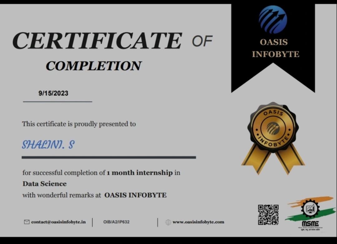 Shalini S on LinkedIn: #internship #datascience #internshipopportunity Shalini S on LinkedIn: #internship #datascience #internshipopportunity