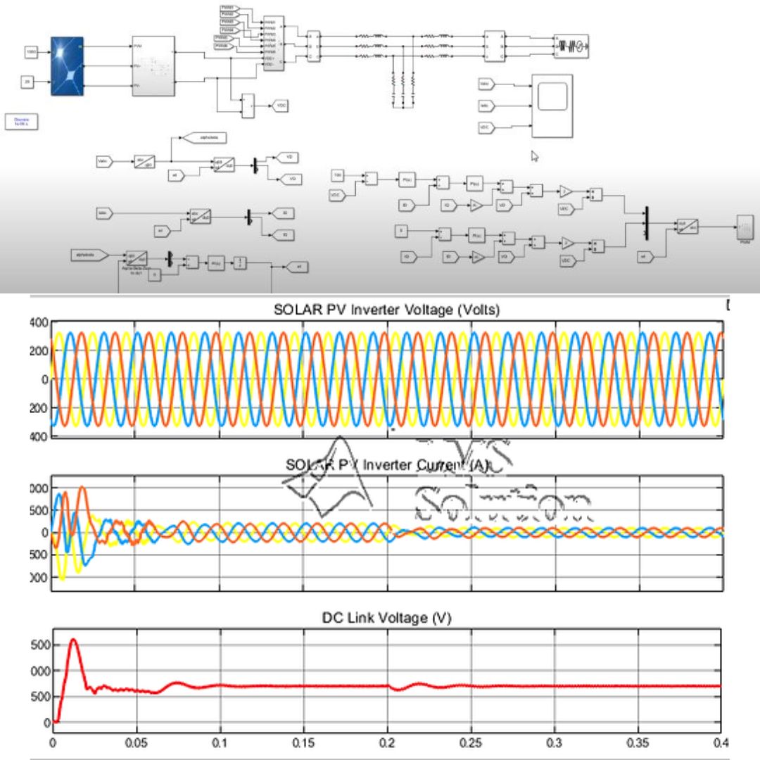 Sathishkumar S on LinkedIn: #solarenergy #matlabsimulation # ... Sathishkumar S on LinkedIn: #solarenergy #matlabsimulation # ...