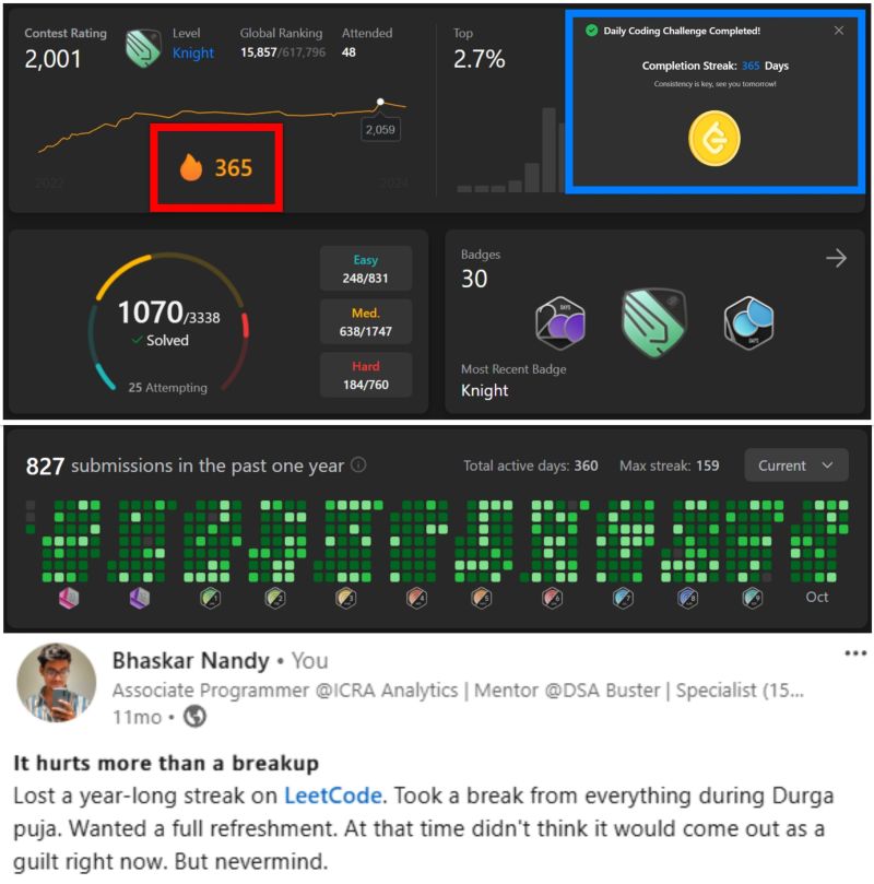 Bhaskar Nandy on LinkedIn: #codeforces #leetcode # ... Bhaskar Nandy on LinkedIn: #codeforces #leetcode # ...