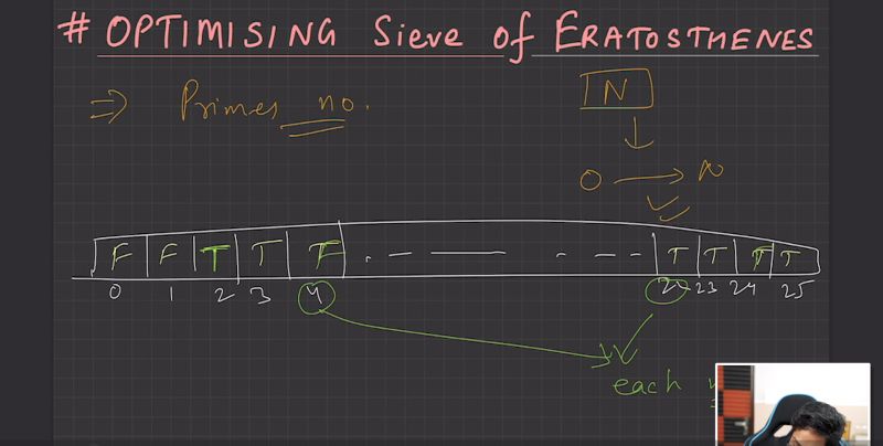 Rishu Singla on LinkedIn: #dsajourney #learning #dsa #algorithms # ... Rishu Singla on LinkedIn: #dsajourney #learning #dsa #algorithms # ...