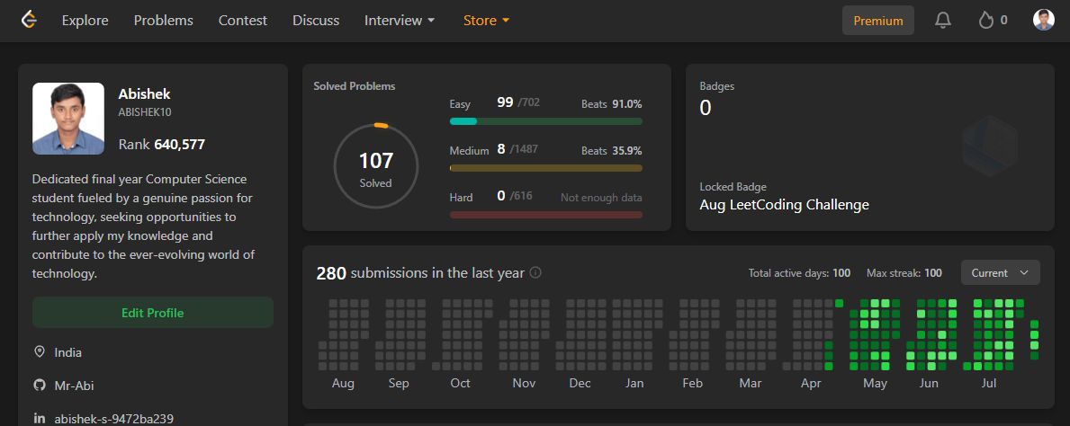 ABISHEK S on LinkedIn: #leetcode #100daysofcode #problemsolver ABISHEK S on LinkedIn: #leetcode #100daysofcode #problemsolver