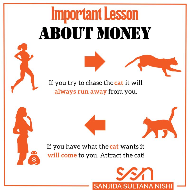 How money is a master but an excellent servant | Sanjida Sultana Nishi ... How money is a master but an excellent servant | Sanjida Sultana Nishi ...