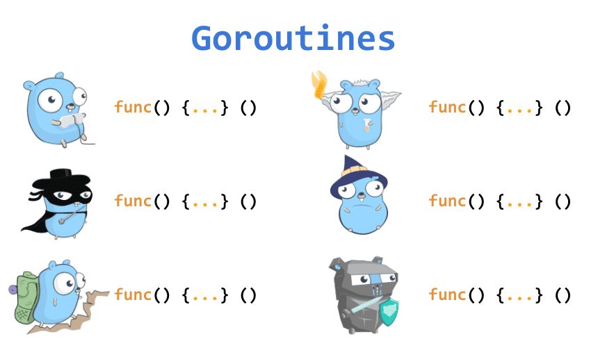Sundaram kumar Jha on LinkedIn: #golang #concurrency #goroutines # ... Sundaram kumar Jha on LinkedIn: #golang #concurrency #goroutines # ...
