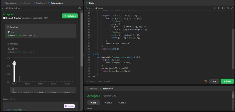 #100daysofcode #dsa #tiet #100daysofcode #dynamicprogramming | Devansh ... #100daysofcode #dsa #tiet #100daysofcode #dynamicprogramming | Devansh ...
