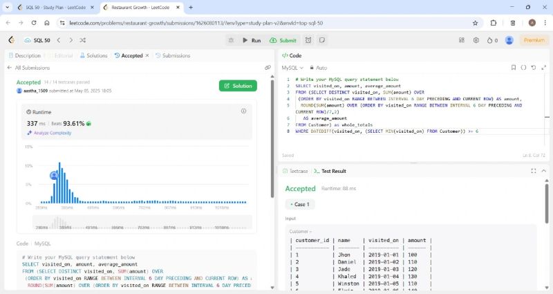 #day24ofproblemsolving #sql #leetcode #databasemagic #problemsolving ... #day24ofproblemsolving #sql #leetcode #databasemagic #problemsolving ...