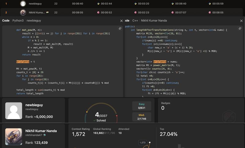 Prateek Goel on LinkedIn: #leetcode #dsa #globalrank #ai | 57 comments Prateek Goel on LinkedIn: #leetcode #dsa #globalrank #ai | 57 comments