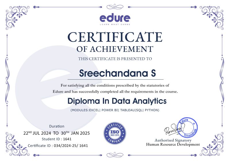 #dataanalytics #advancedexcel #python #sql #powerbi #tableau ... #dataanalytics #advancedexcel #python #sql #powerbi #tableau ...