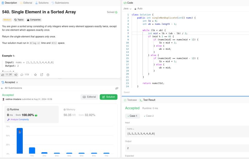 Vaibhav Bhadane on LinkedIn: #leetcode #problemsolving #coding # ... Vaibhav Bhadane on LinkedIn: #leetcode #problemsolving #coding # ...